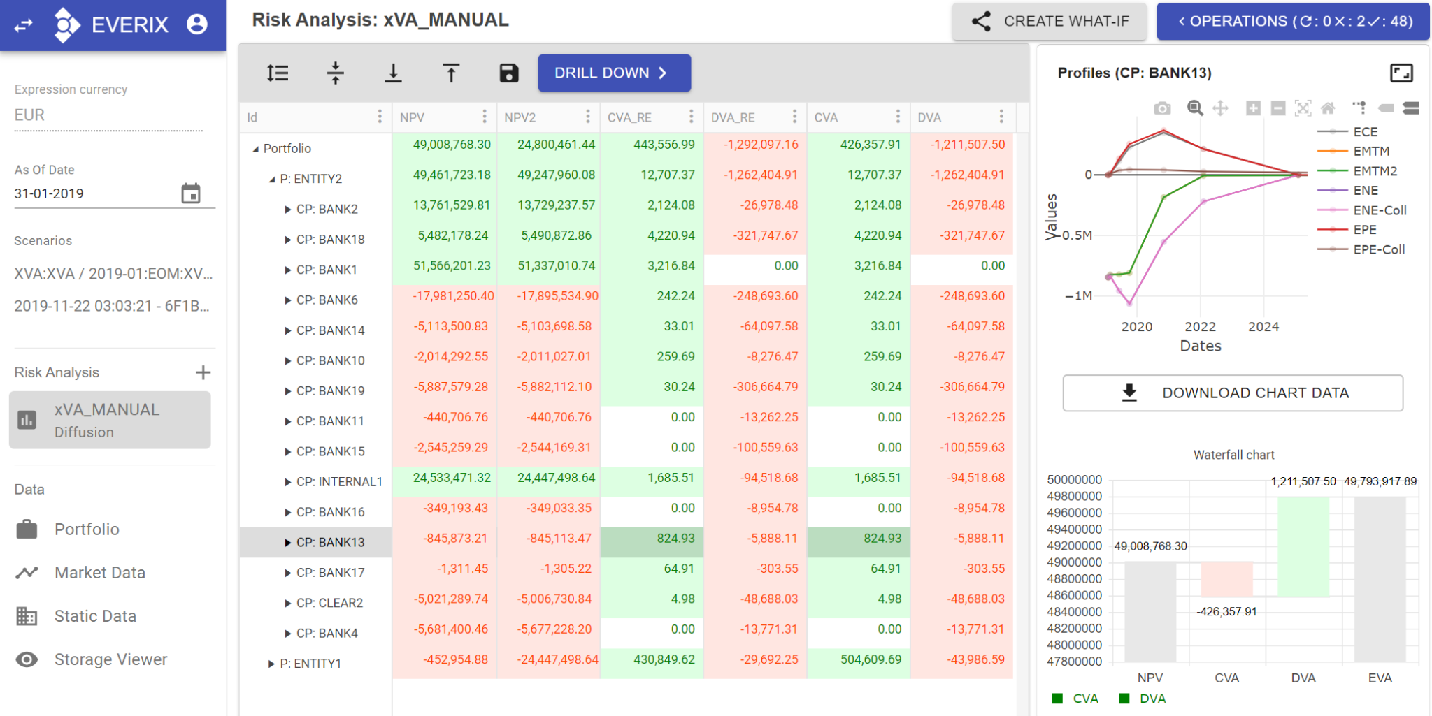 XVA Engine by Everix
