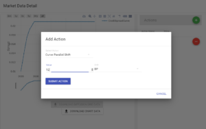 Risk Analysis Platform | Everix
