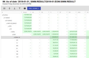 ISDA-certified SIMM 2.4 Initial Margin Calculator | Everix