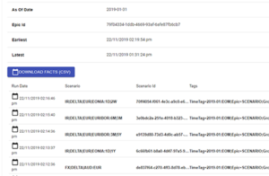 ISDA-certified SIMM 2.4 Initial Margin Calculator | Everix